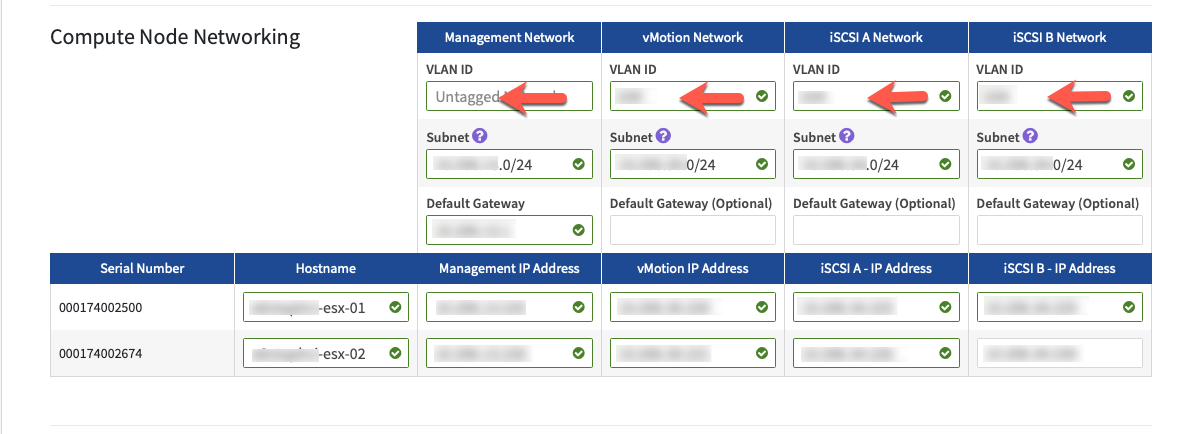 How To Deploy Netapp Hci Using Netapp Deployment Engine Nde Hybrid Data Center 