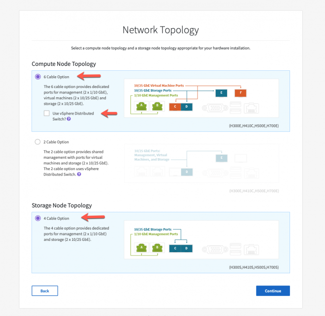 How To Deploy Netapp Hci Using Netapp Deployment Engine Nde Hybrid Data Center